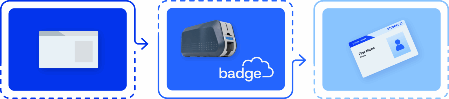 Badge Setup Guide - cardintegrators.com