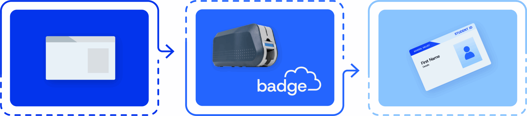 Badge Setup Guide - cardintegrators.com